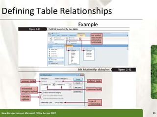 MS ACCESS DEFINING DESIGN VIEW AND DATASHEET VIEW.ppt