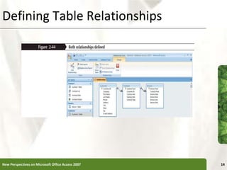 MS ACCESS DEFINING DESIGN VIEW AND DATASHEET VIEW.ppt