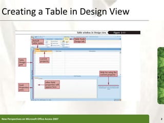 MS ACCESS DEFINING DESIGN VIEW AND DATASHEET VIEW.ppt