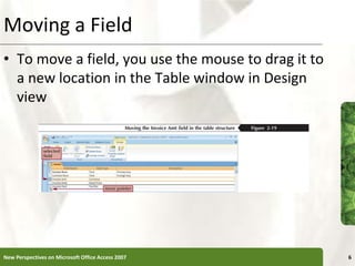 MS ACCESS DEFINING DESIGN VIEW AND DATASHEET VIEW.ppt