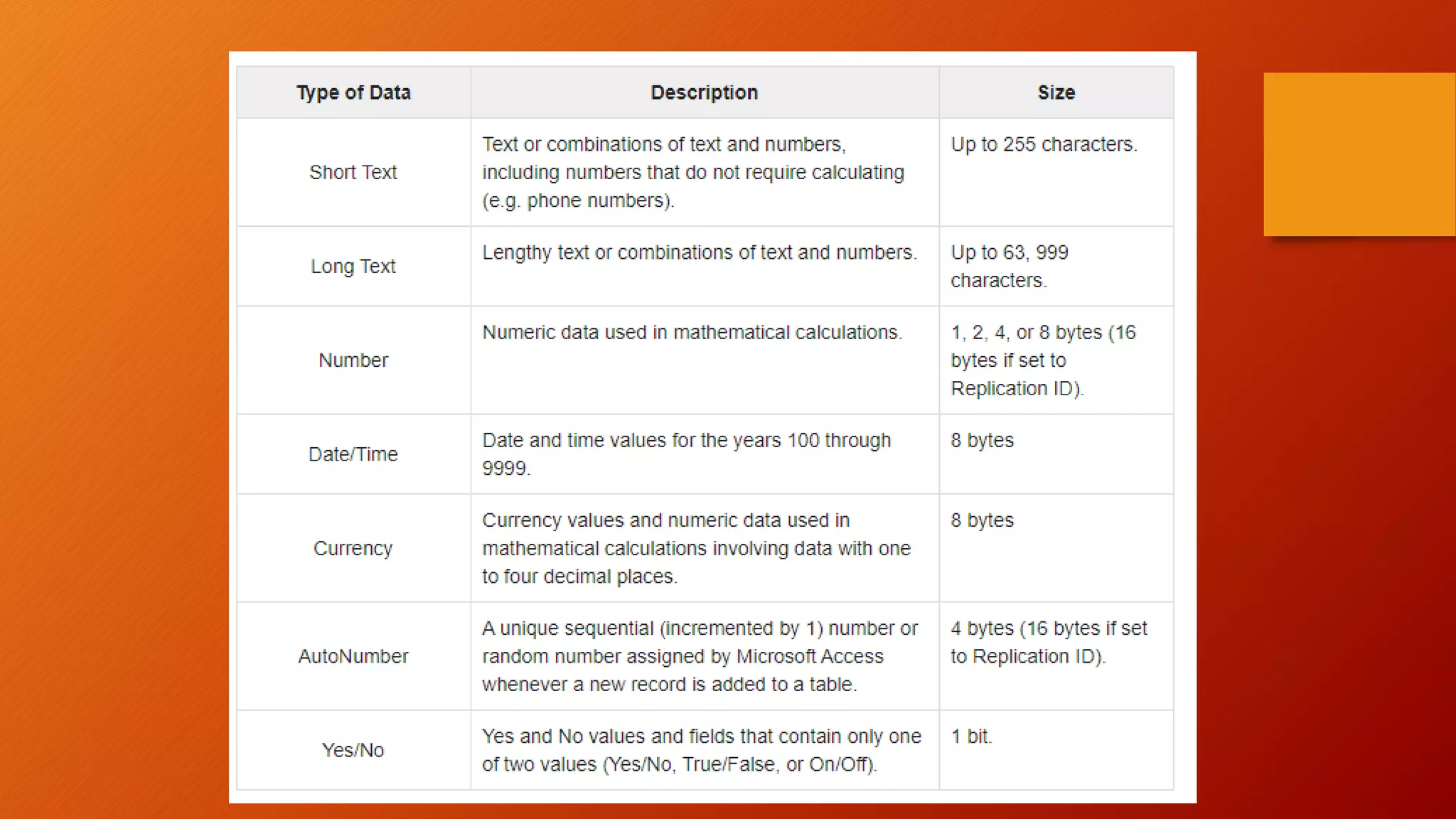 MS Access Intro | PPTX | Databases | Computer Software and Applications
