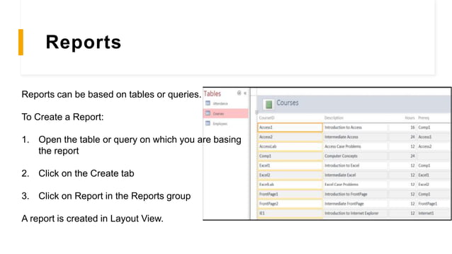 MS ACCESS PPT.pptx | Databases | Computer Software and Applications