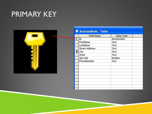 Ms access tutorial | PPT
