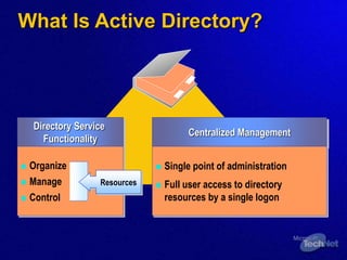MS_Active_Directory.ppt