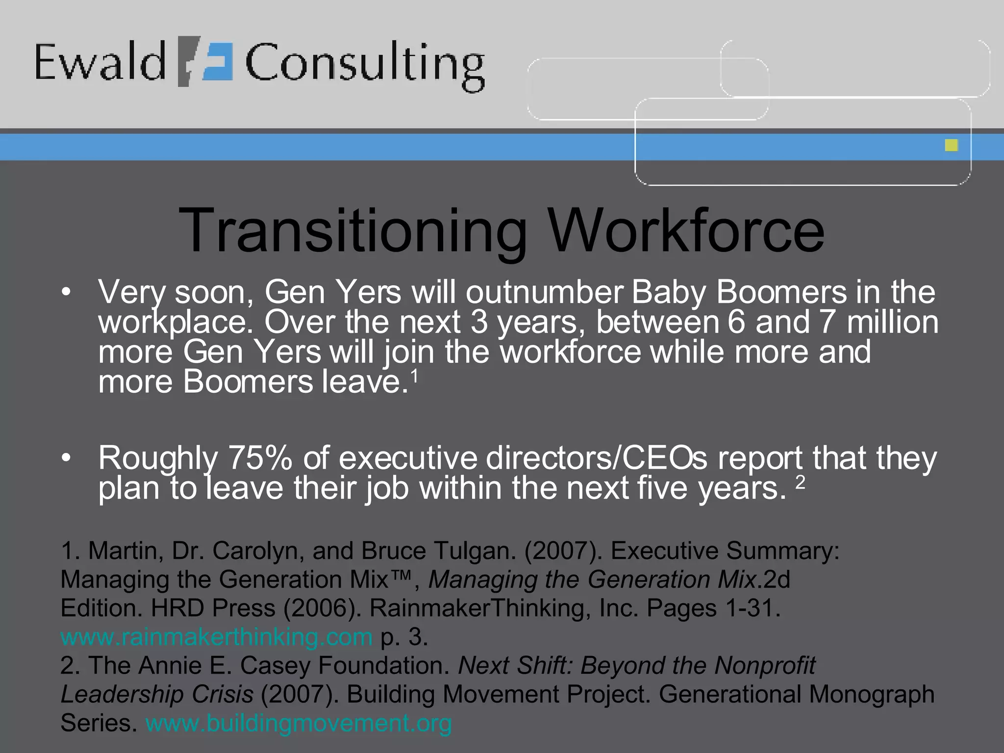 Spanning the Generations in the Association Workforce | PPT