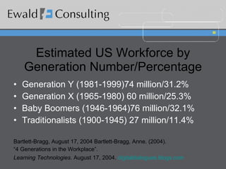 Spanning the Generations in the Association Workforce | PPT