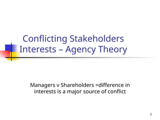 MSAF611 Conflicting Stakeholder interests.ppt