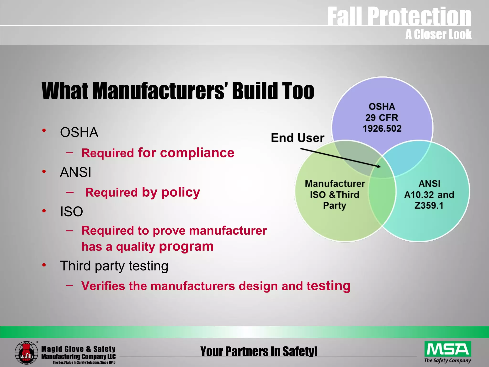 MSA Fall Protection | PPT