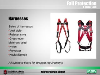 MSA Fall Protection | PPT