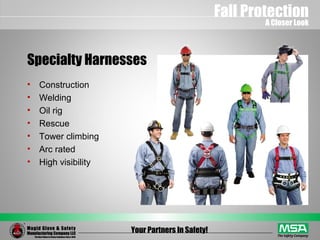 MSA Fall Protection | PPT