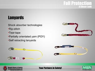 MSA Fall Protection | PPT