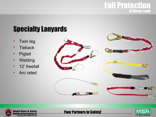 MSA Fall Protection | PPT