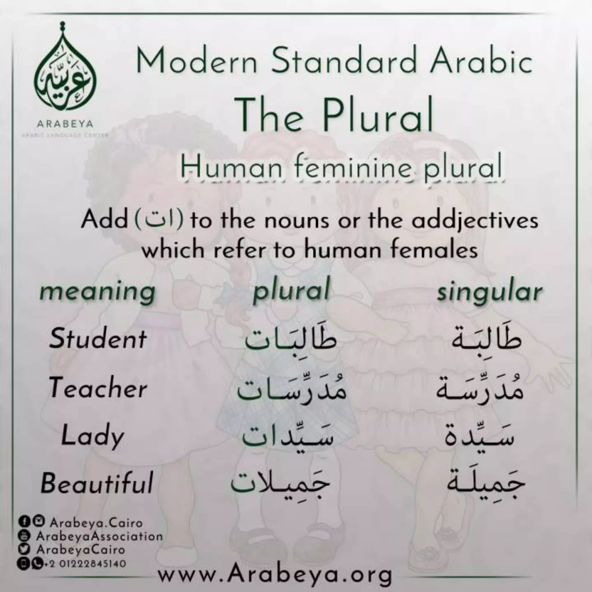 09 Quick Arabic Grammar Lessons | PPSX