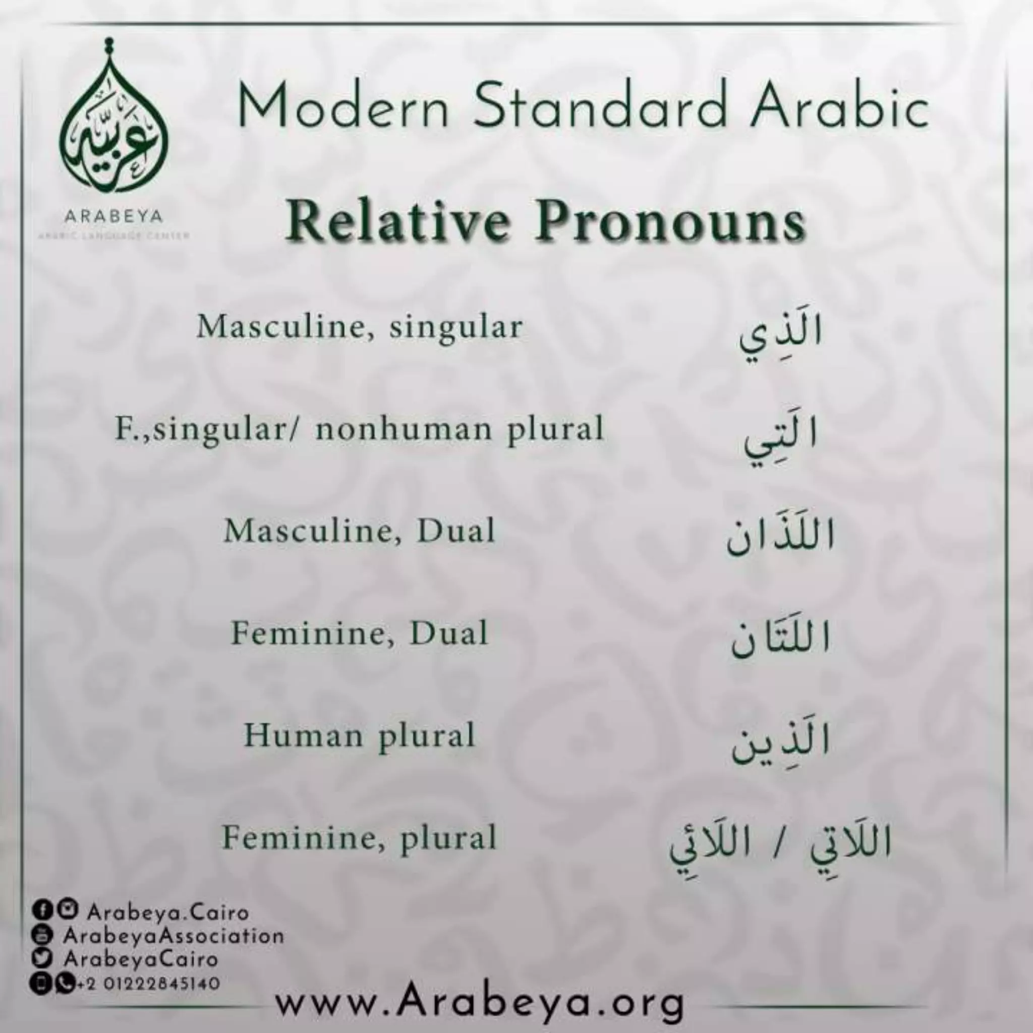 09 Quick Arabic Grammar Lessons | PPSX