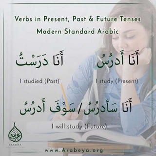 09 Quick Arabic Grammar Lessons | PPSX