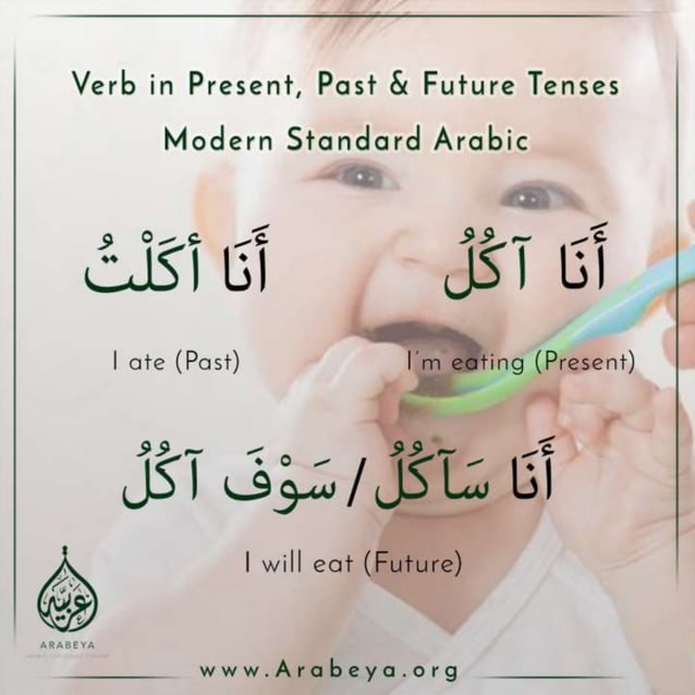 09 Quick Arabic Grammar Lessons | PPSX