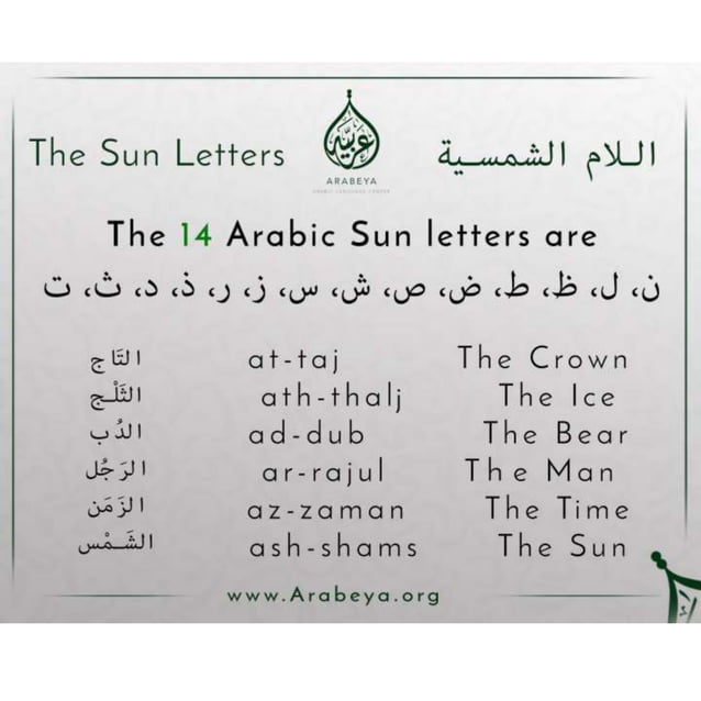 09 Quick Arabic Grammar Lessons | PPSX