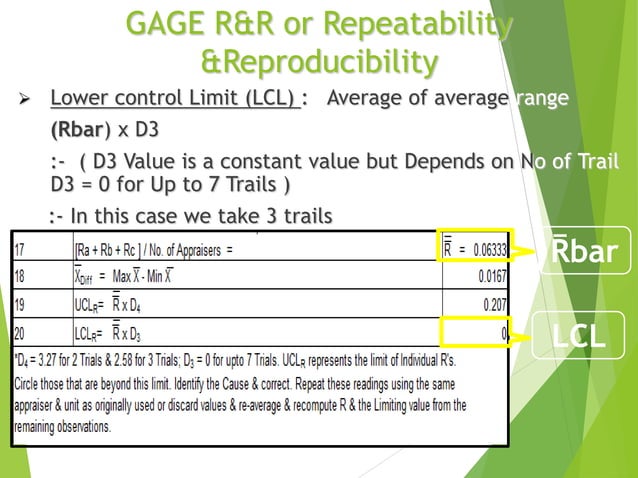 MSA (GR&R) | PPT | Physics | Science