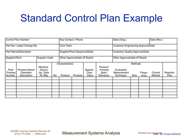 MSA Guide for guidance at manufacturing_ | PPT