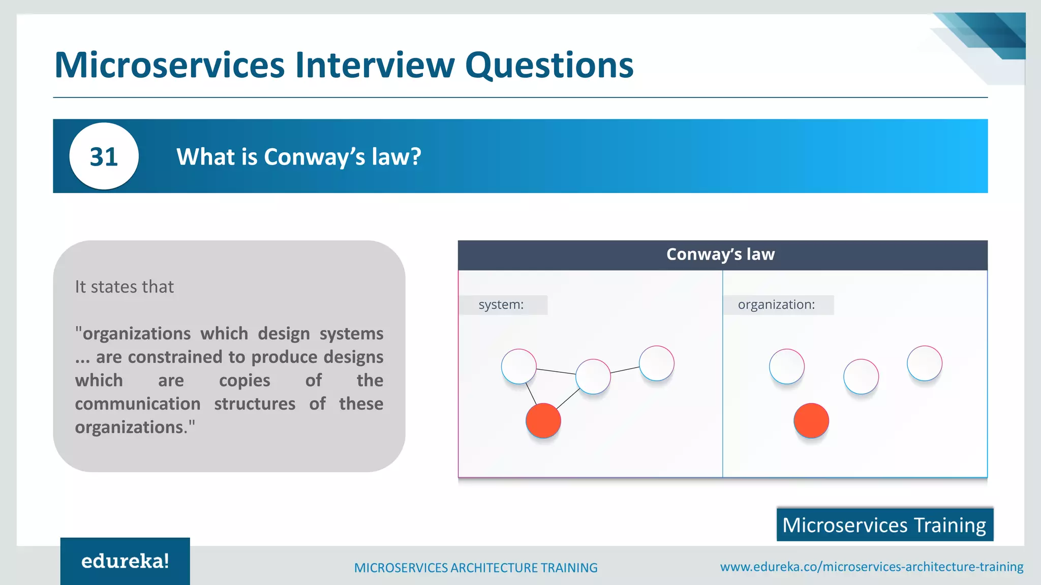 Microservices Interview Questions and Answers | Microservices Architecture Training | Edureka ...
