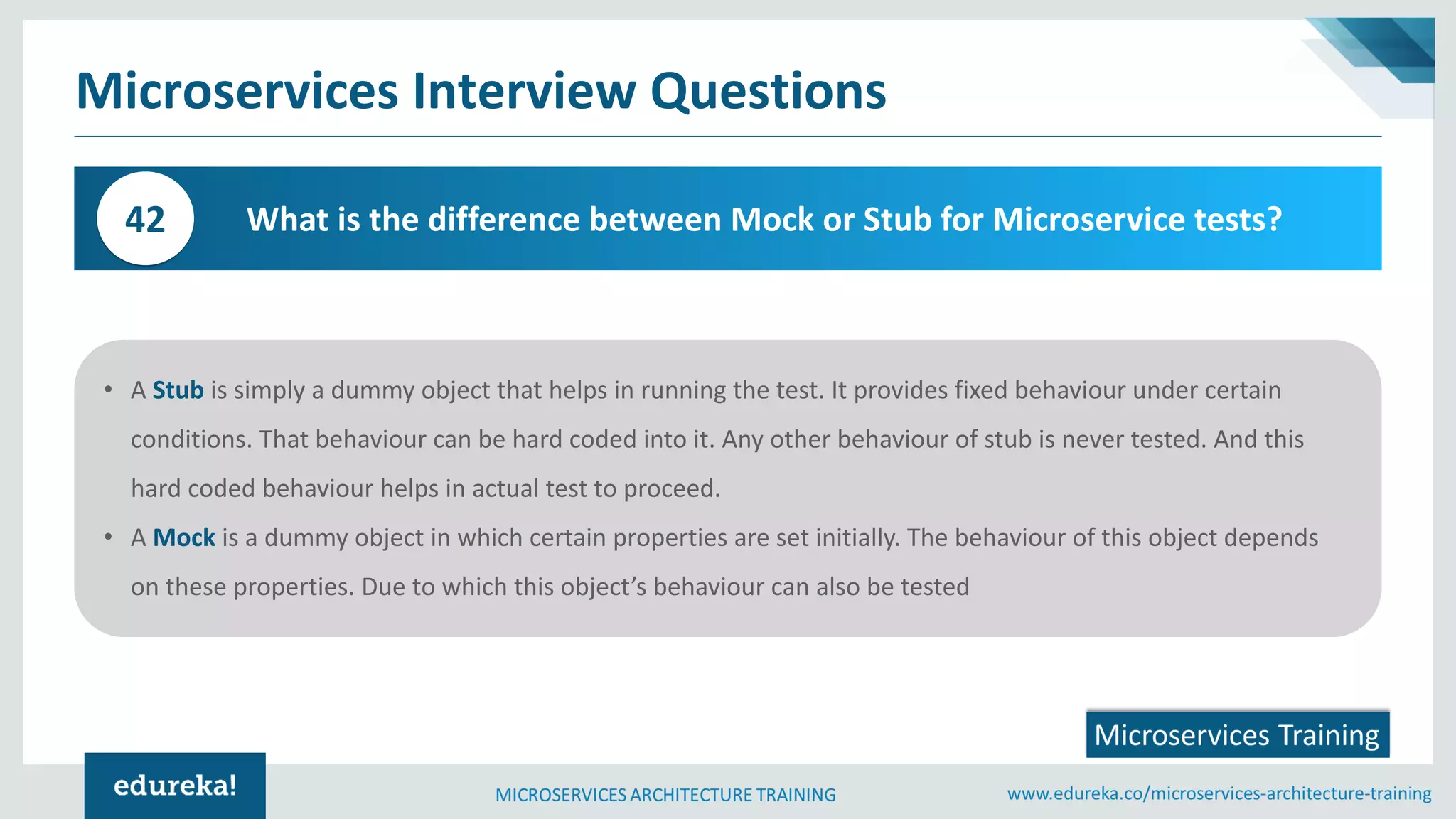 Microservices Interview Questions and Answers | Microservices ...