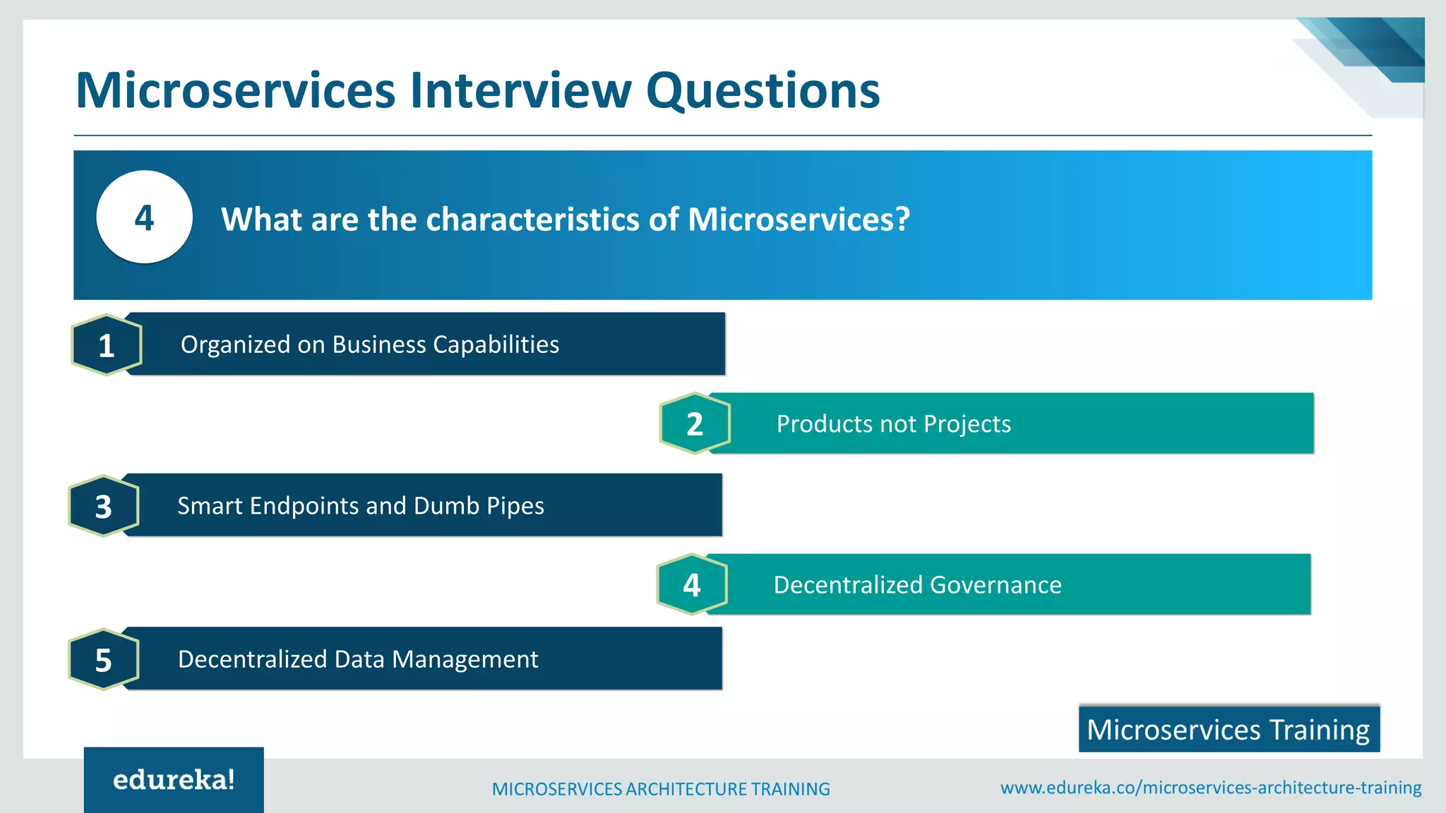 Microservices Interview Questions and Answers | Microservices ...