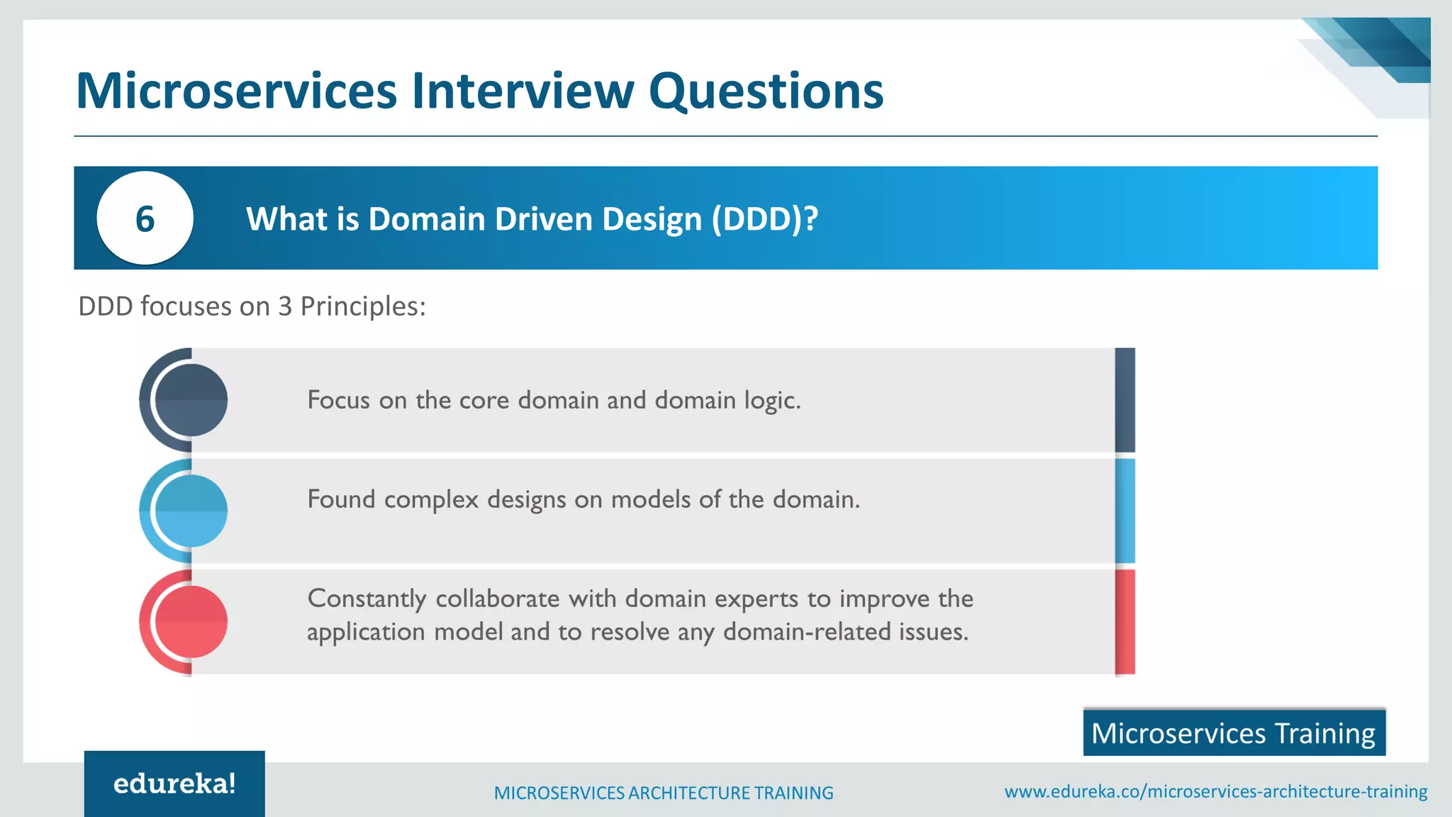 Microservices Interview Questions and Answers | Microservices ...