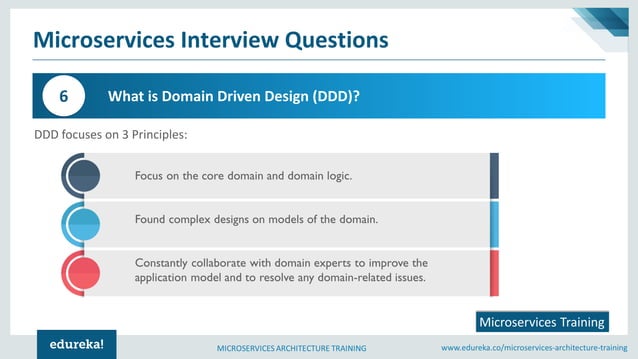 Microservices Interview Questions and Answers | Microservices Architecture Training | Edureka ...