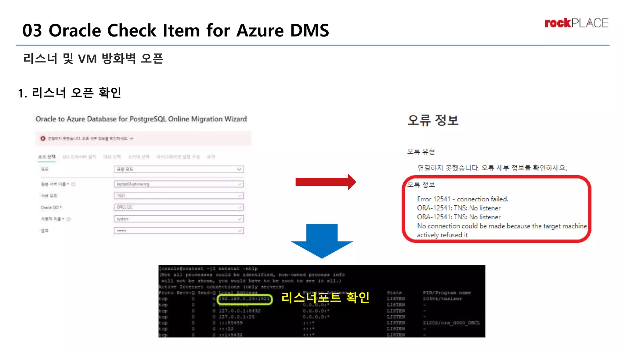 Db Migration To Azure Database For Postgresql Ppt