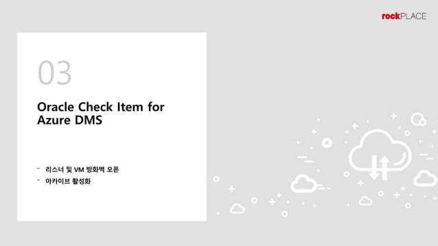 Db Migration To Azure Database For Postgresql Ppt