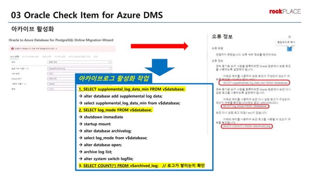 Db Migration To Azure Database For Postgresql Ppt