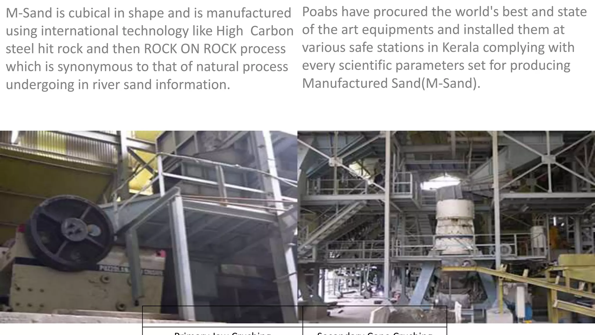 M-sand (Manufactured Sand) | PPTX