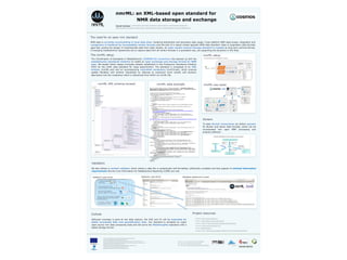 MS (and NMR) data standards in Metabolomics why, how and some caveats | PDF