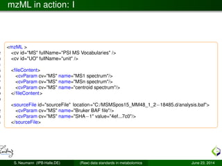 MS (and NMR) data standards in Metabolomics why, how and some caveats | PDF