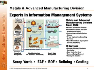 Management Science Associates | PPT