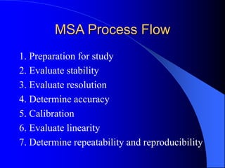 Msa presentation | PPT