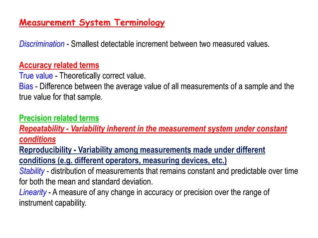 MSA presentation | PPTX | Physics | Science