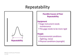 MSA presentation | PPTX