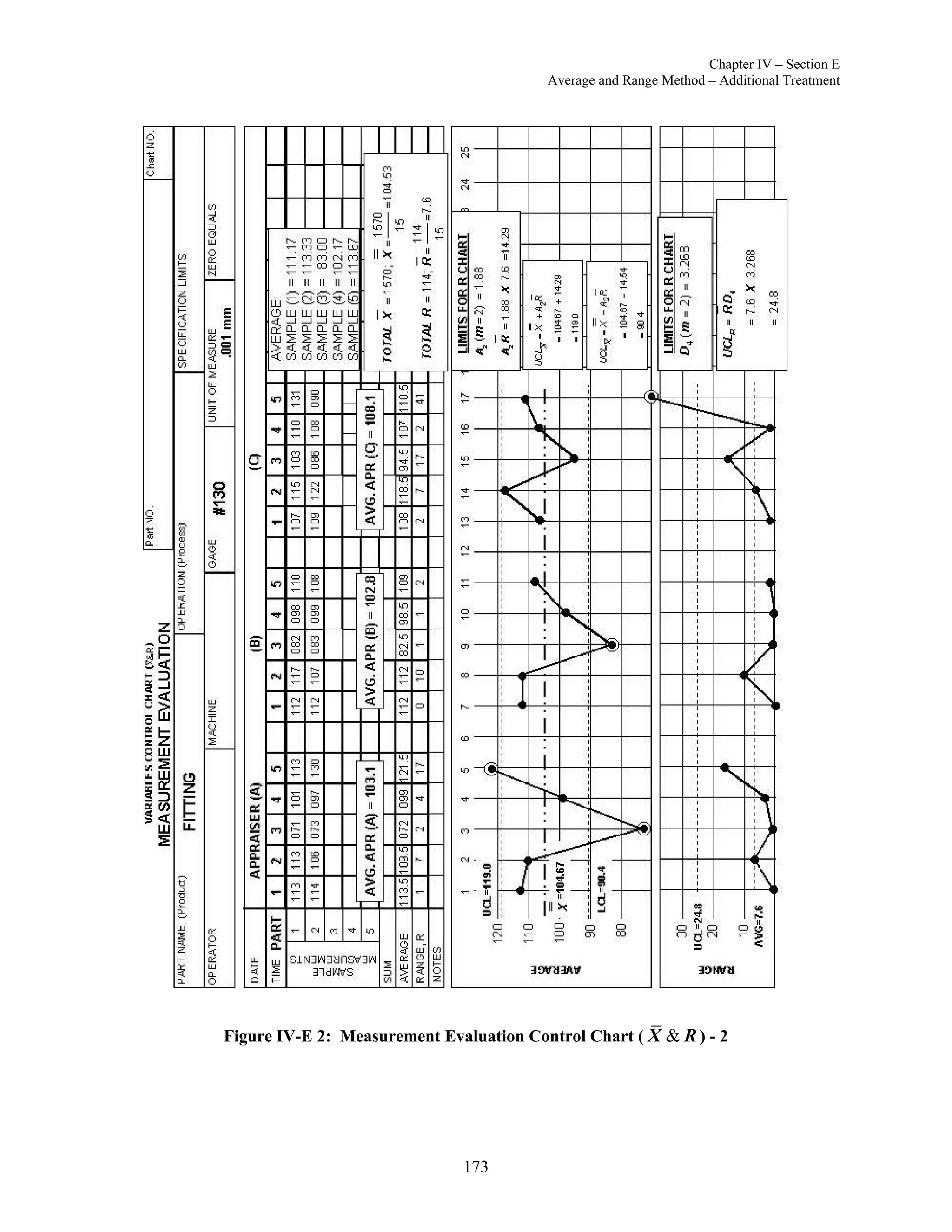 MSA_Reference_Manual_4th_Edition.pdf