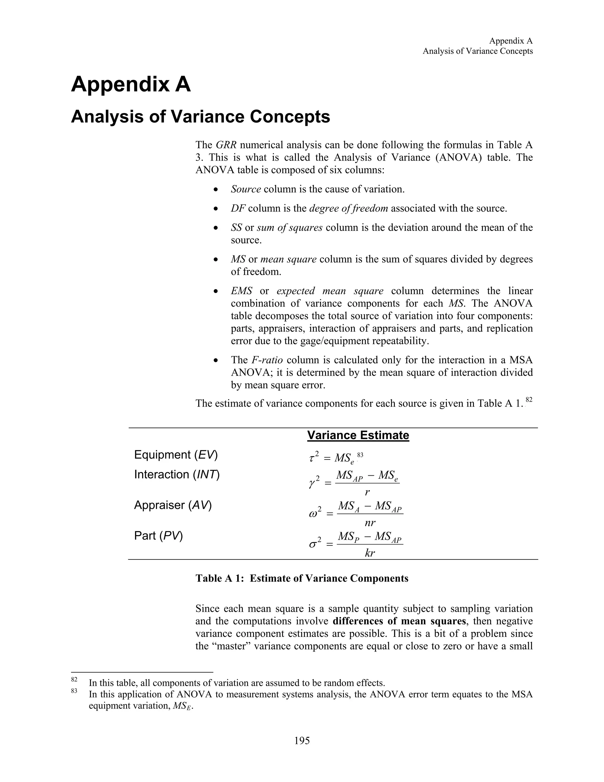 MSA_Reference_Manual_4th_Edition.pdf