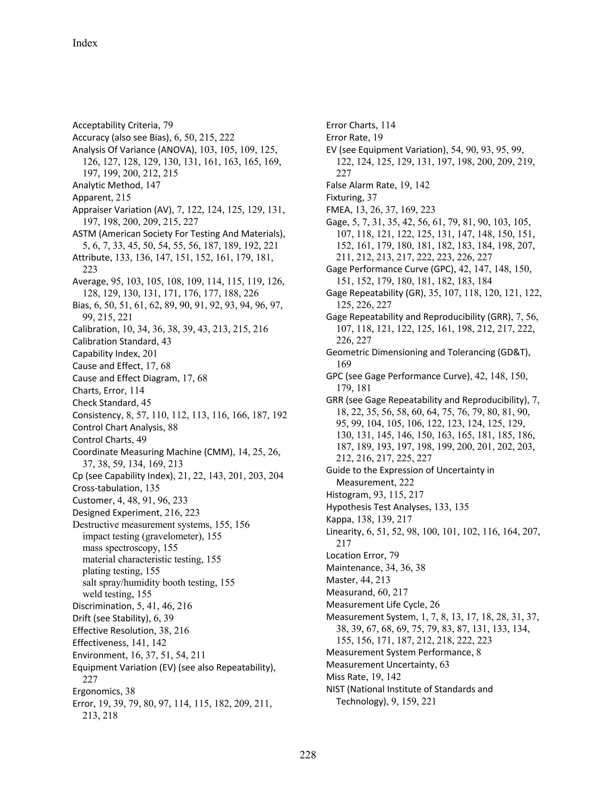 MSA_Reference_Manual_4th_Edition.pdf