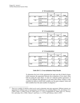 MSA_Reference_Manual_4th_Edition.pdf