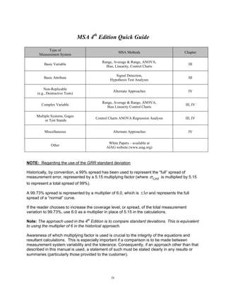 MSA_Reference_Manual_4th_Edition.pdf