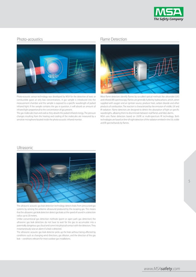 MSA Safety Fixed Gas Detectors & Flame Detectors - Brochure | PDF