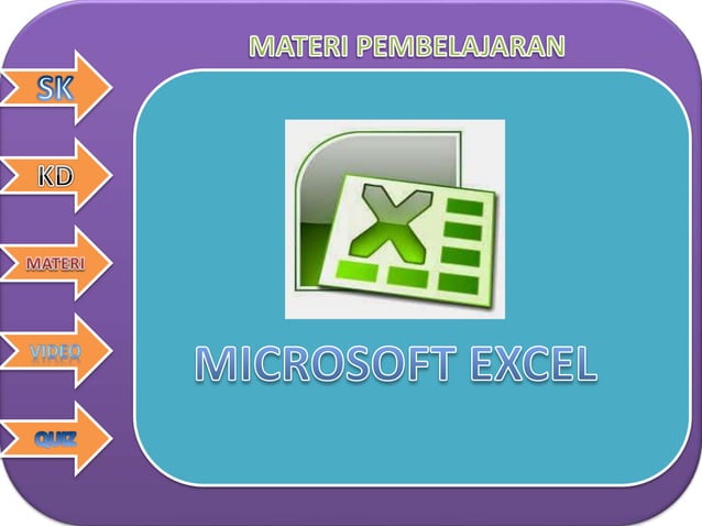 MENU DAN IKON PADA MS.EXCEL | PPTX