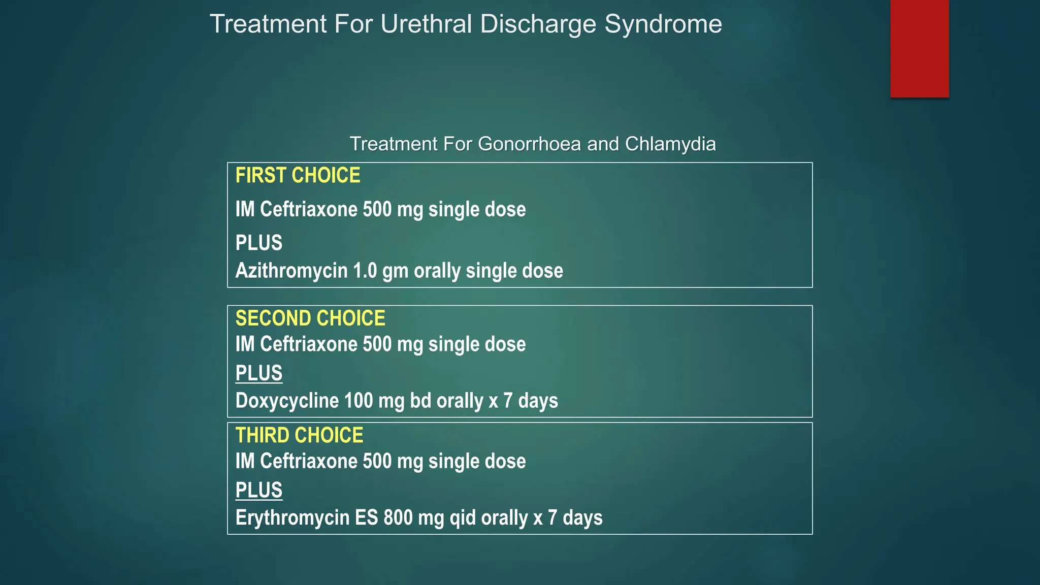 modified syndromic approach for sexaully transmitted disease | PPTX