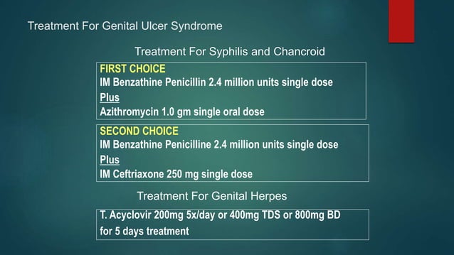 modified syndromic approach for sexaully transmitted disease | PPTX
