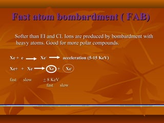 Mass spectrometry(Ionization Techniques) by Ashutosh Panke | PPT