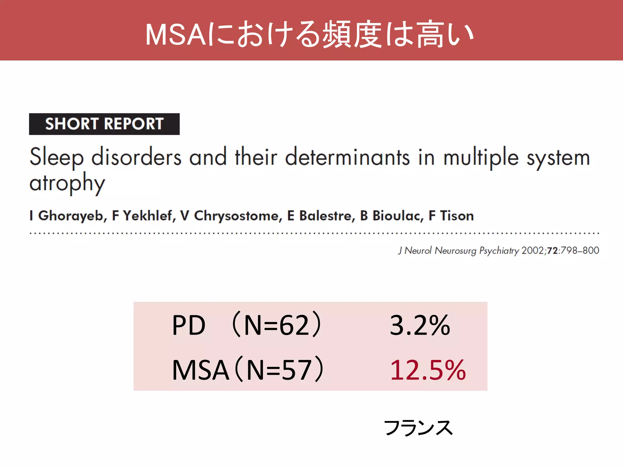 MSA -Sleep, Sudden death, Ethics- | PDF