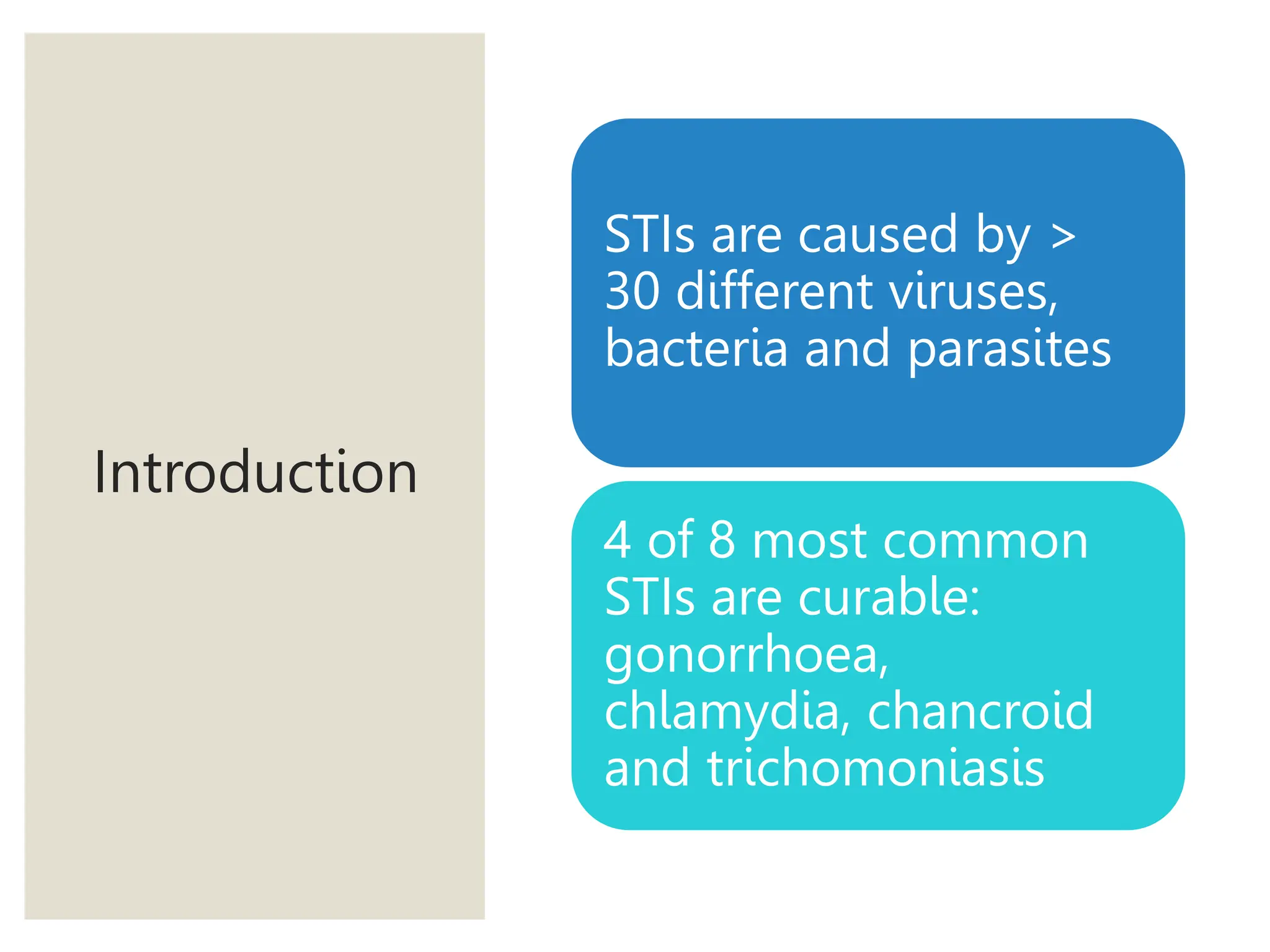 MODIFIED SYNDROMIC APPROACH SEXUALLY TRANSMITTED DISEASE | PPT